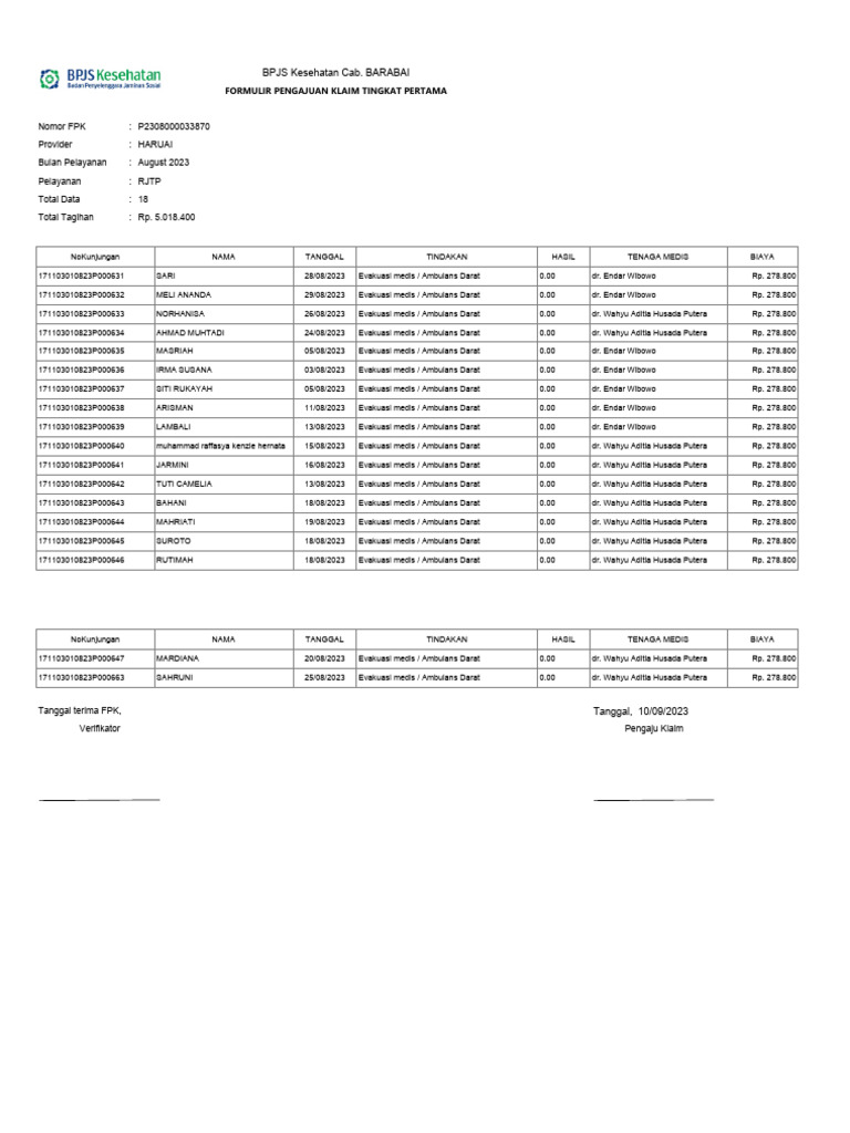 FPK Ambulance Agustus 2023 | PDF