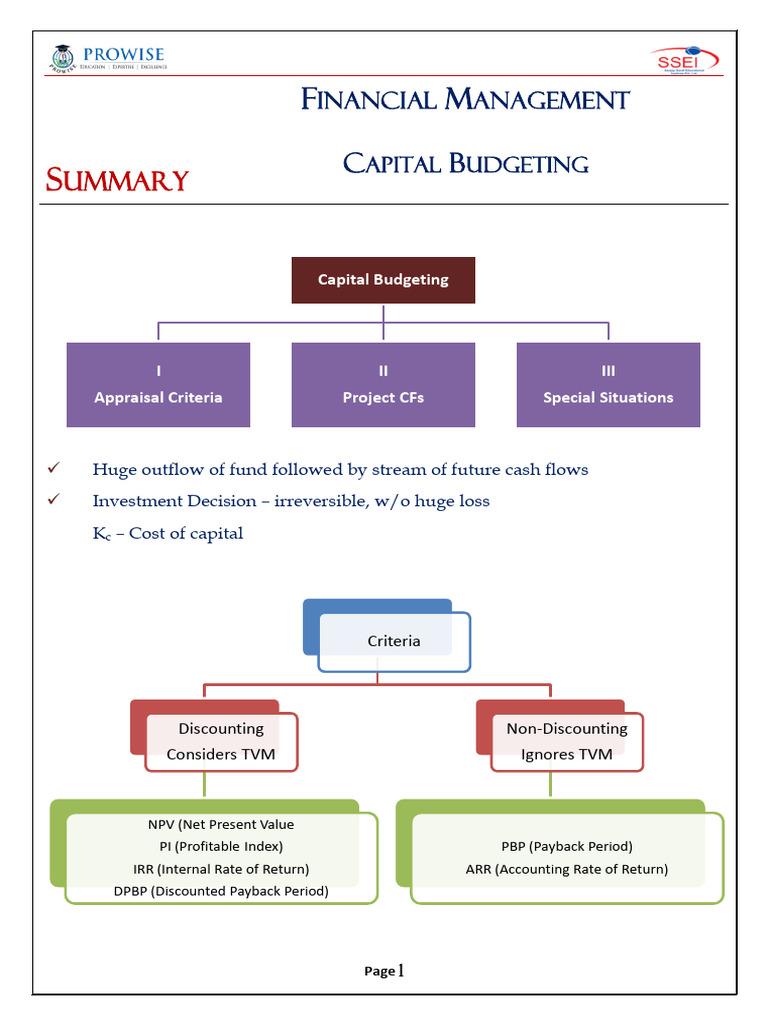 Capital Budgeting Summary | PDF | Capital Budgeting | Net Present Value