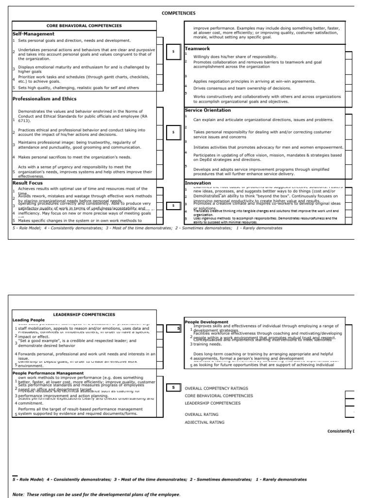 Part II III IV Core Competencies Summary and Devt Plan 1 1 | PDF ...