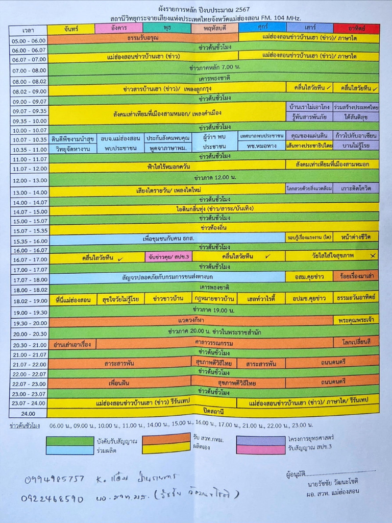 Broadcasting Time Table | PDF