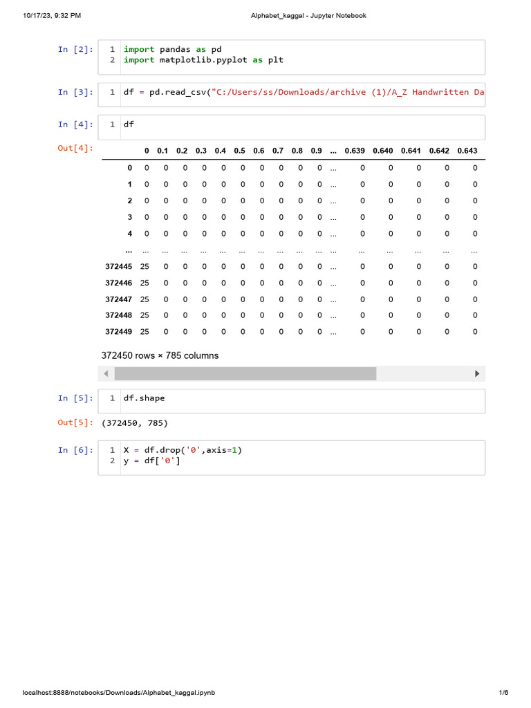 Alphabet - Kaggal - Jupyter Notebook | PDF | Computing | Computer ...