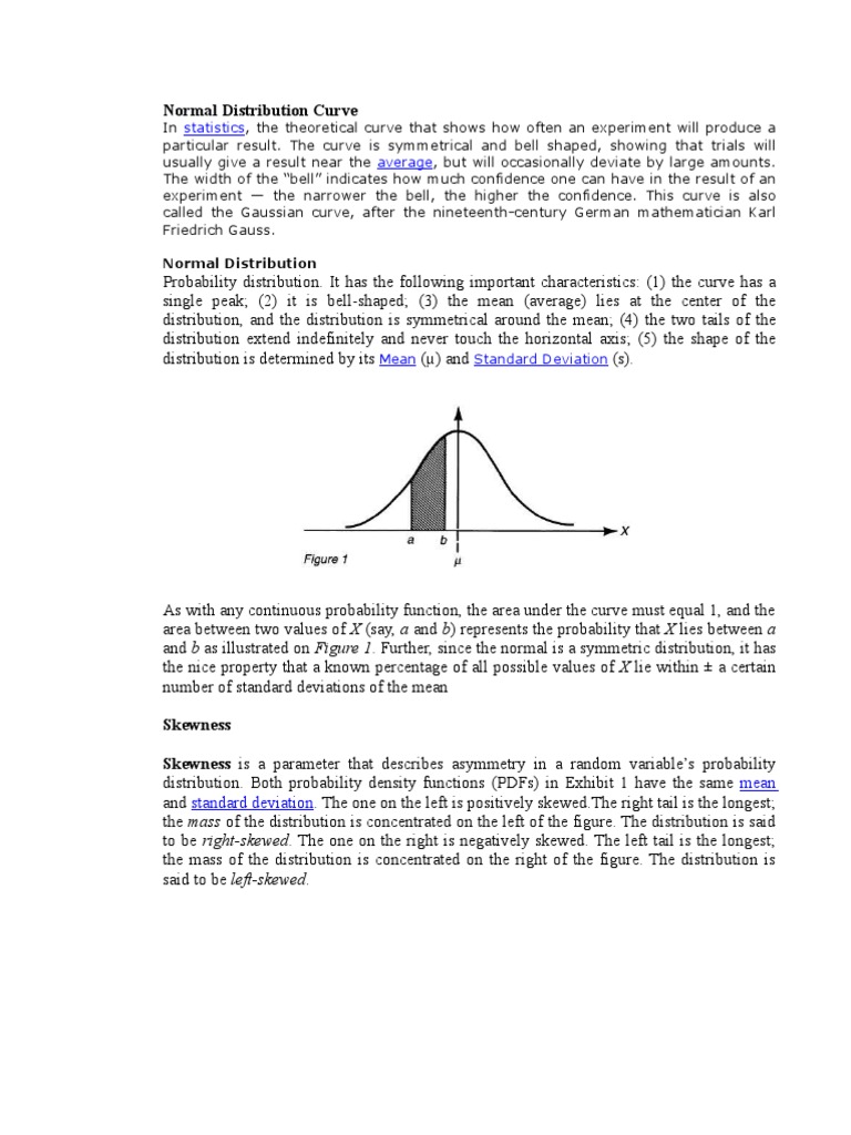 Normal Distribution Curve: statistics average