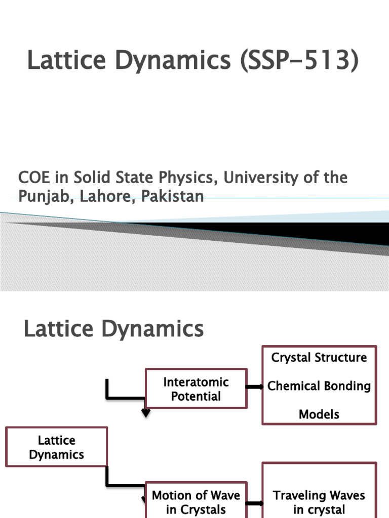 Lattice Dynamics Lecture 1 | PDF