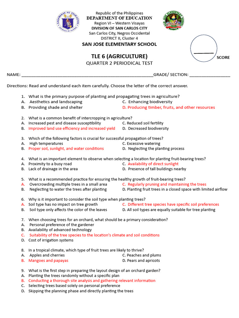 Tle 6 Q2 Periodical Test | PDF | Agriculture | Trees