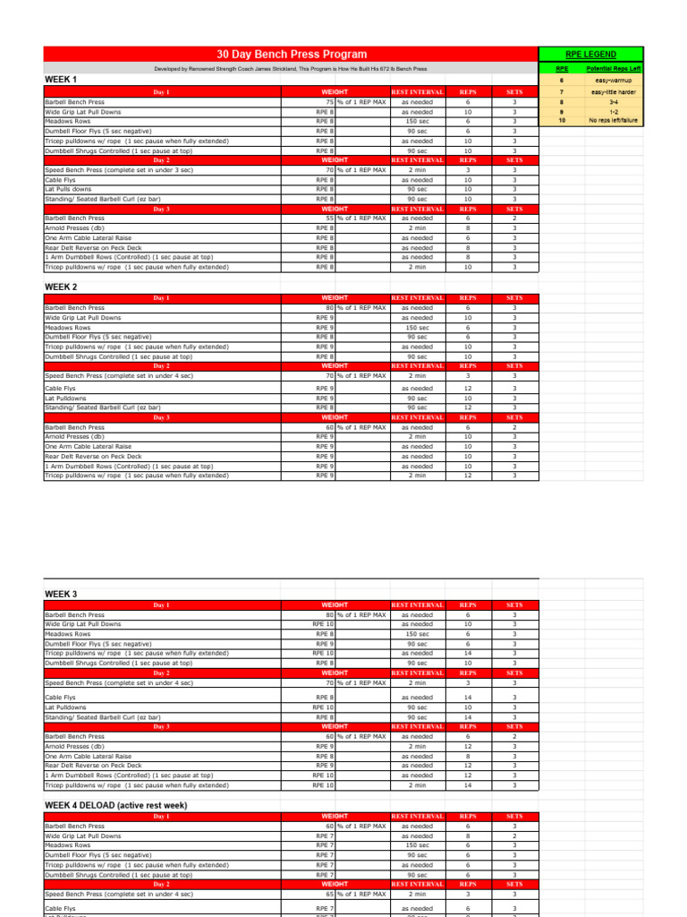 30 Day Bench Press Program | PDF