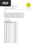 Tabel R Statistik Dengan Rumus Hitung | PDF | Teknologi & Rekayasa