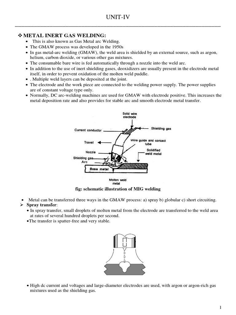MIG, TIG, and Friction Welding Guide | PDF