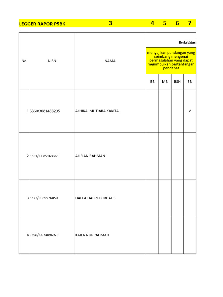 Raport P5 - Kelas X AK | PDF