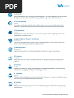 Overview of 24 Character Strengths | PDF | Courage | Psychology