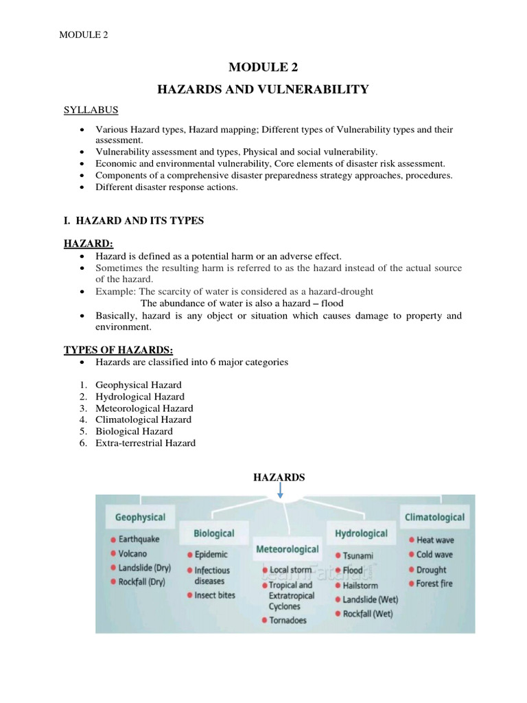 DM Module 2 | PDF | Hazards | Risk