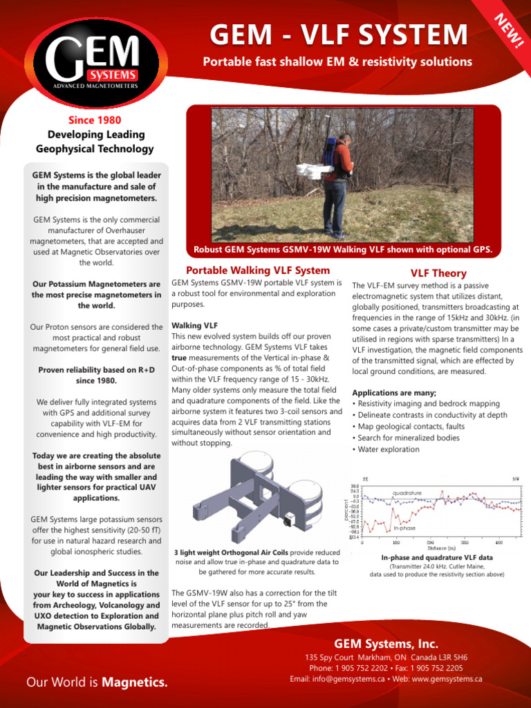GEM GSMV-19W Portable VLF System | PDF | Magnetometer | Phase (Waves)