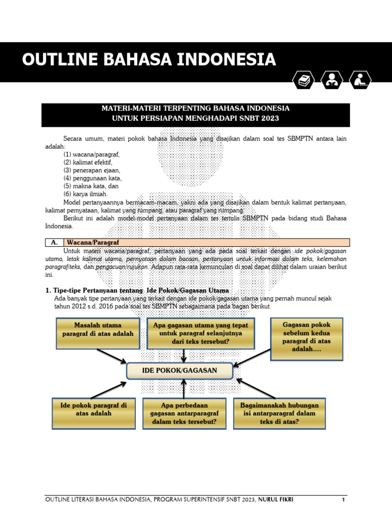 Outline PBM Ppu Lbi Superintensif2023 | PDF