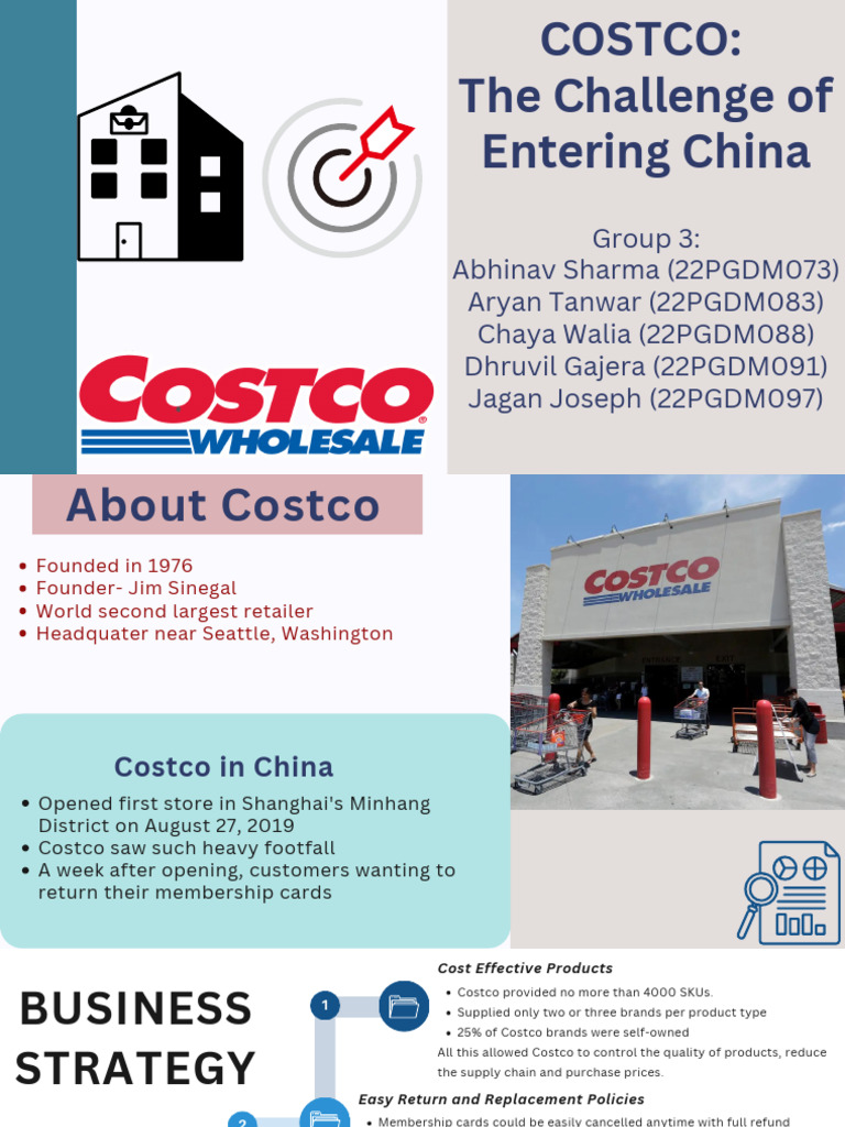 Group 3 - Costco - IB 2 | PDF | Costco | Retail
