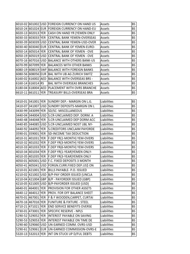 UBL 2020 Sample | PDF