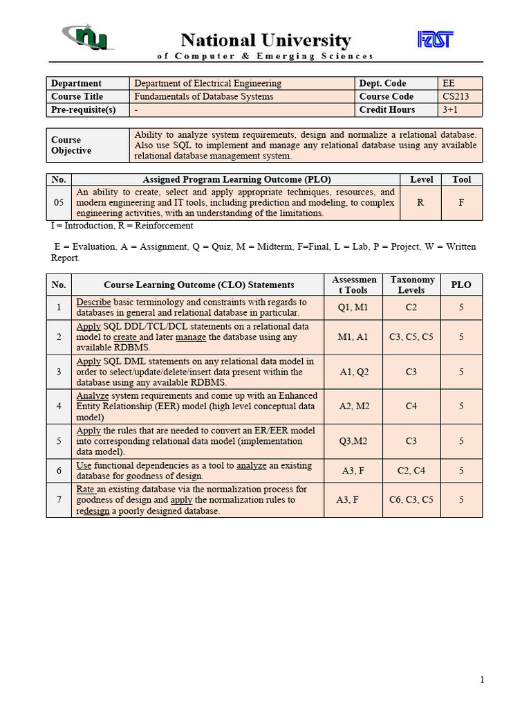CS213 - Course Outline | PDF | Relational Model | Relational Database