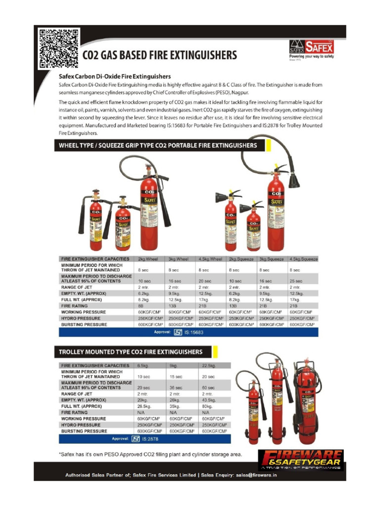 Safex Make Co2 Fire Extinguisher | PDF