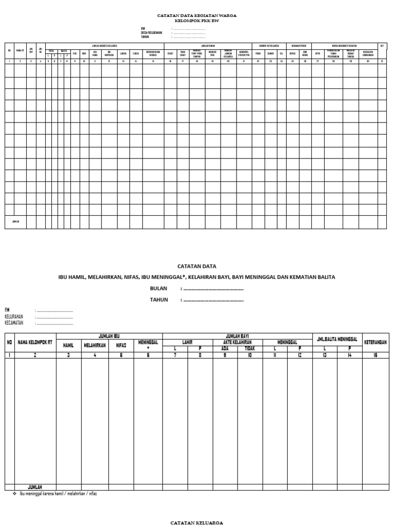 Catatan Data Kegiatan Warga | PDF
