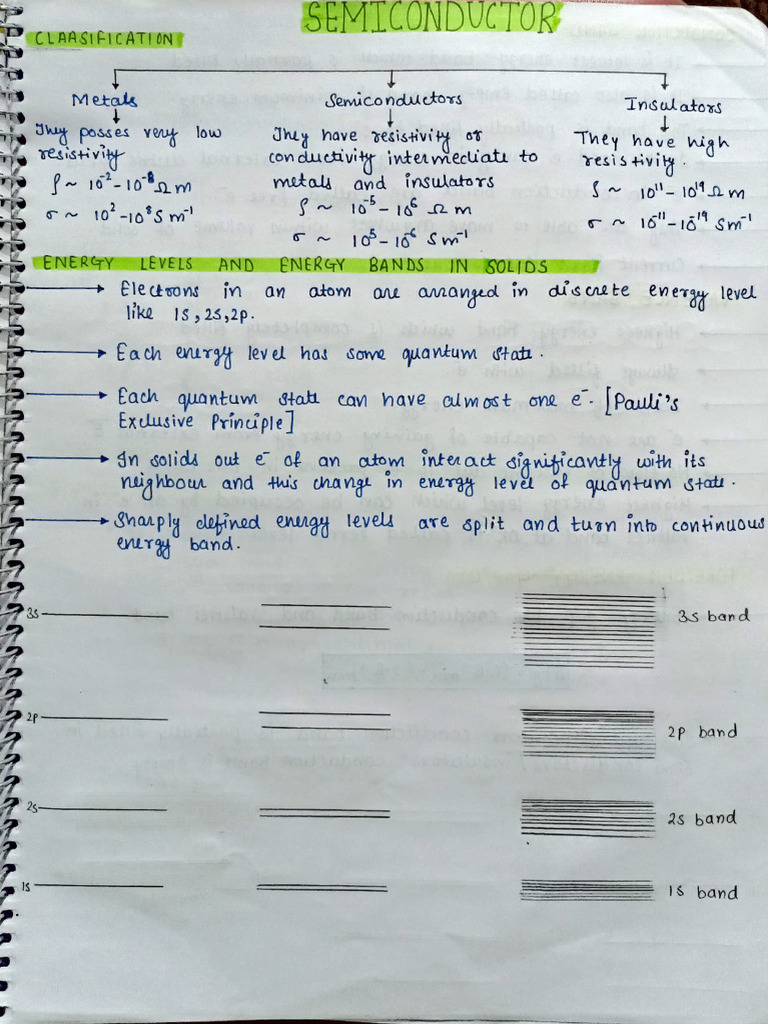 Semiconductor Notes | PDF