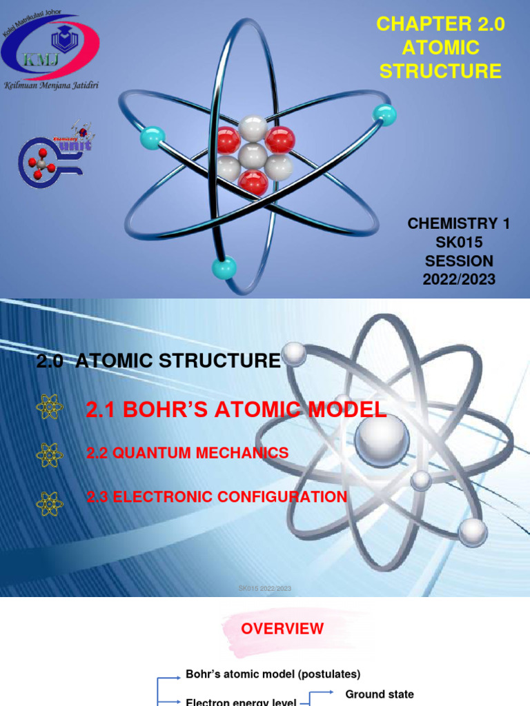 2.1 Bohr's Atomic Model 22-23 | PDF