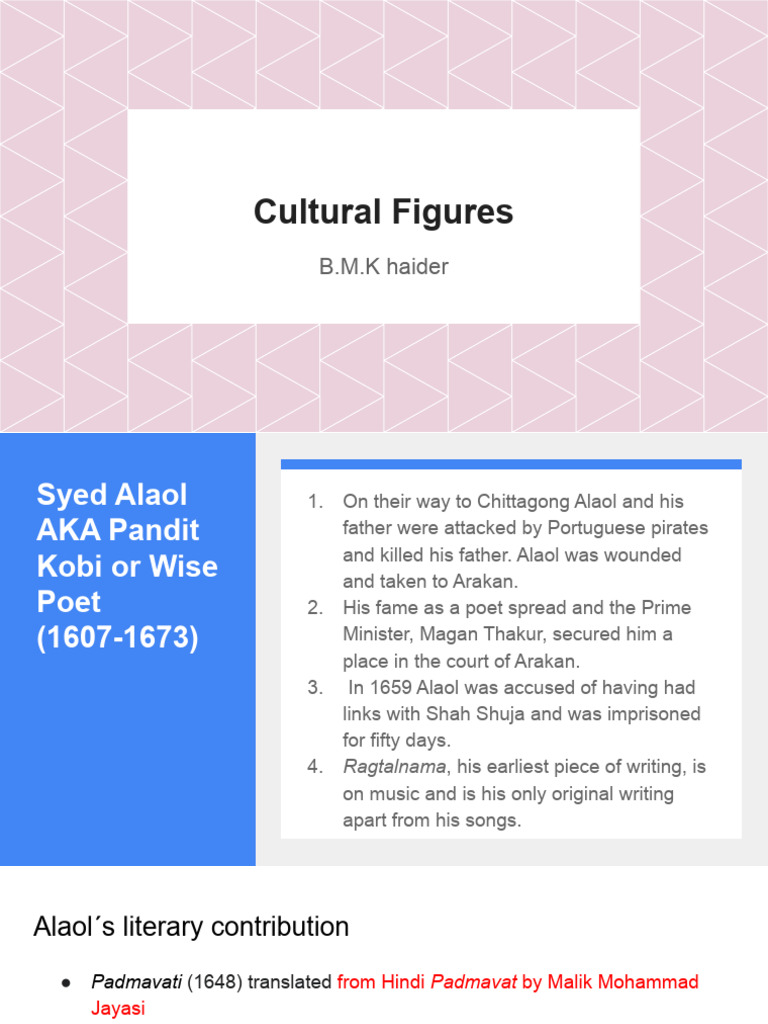 J&J BD P1 CH 1 (A) - Alaol and Lalon Fakir | PDF | Rabindranath Tagore