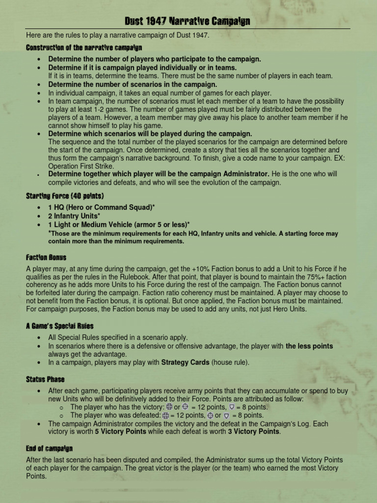 Dust 1947 Narrative Campaign | PDF