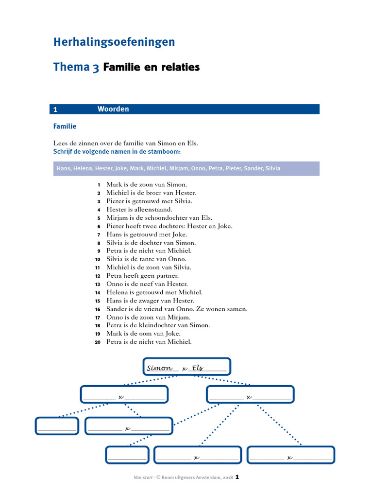 Van - Start-Herh - Oef.thema - 3 Familie | PDF