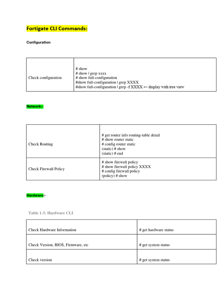 Fortigate CLI Commands | PDF