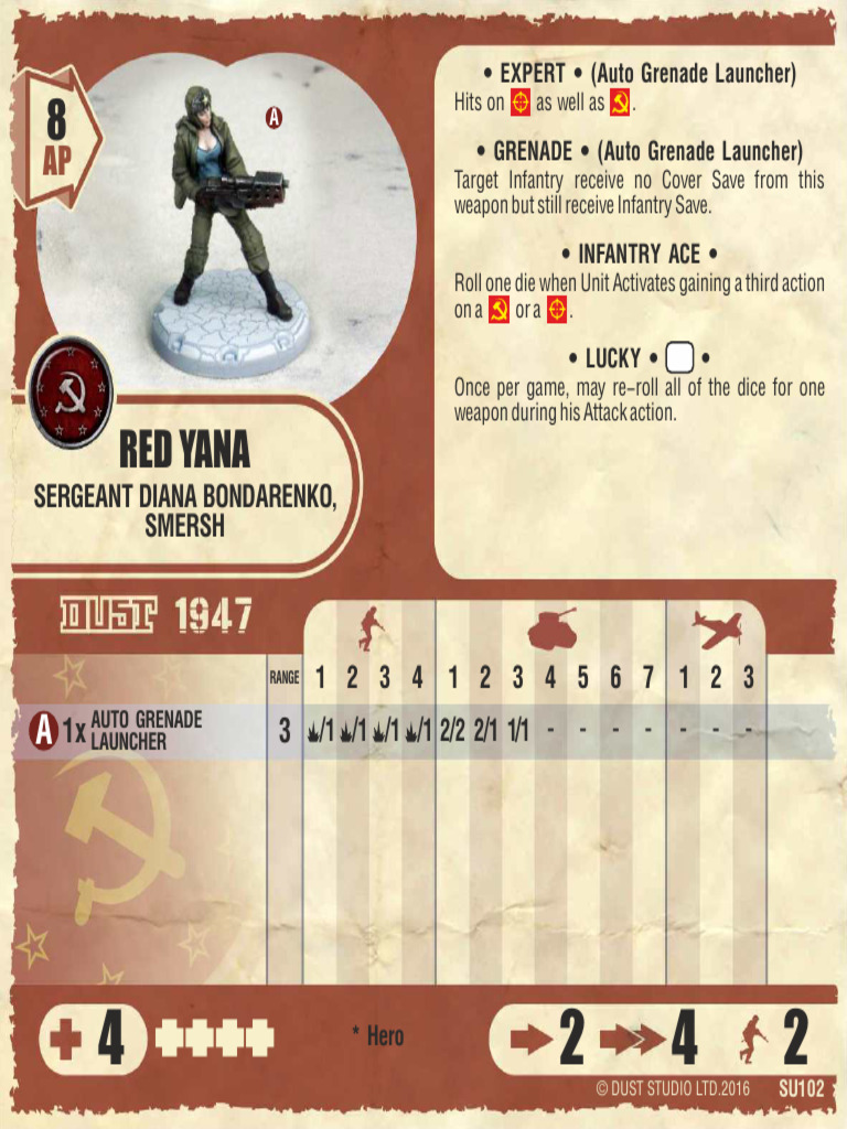 Dust1947 SSU SU102 Red Yana CARD Square | PDF