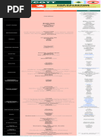Chapter 8 Unity in Diversity Worksheet | PDF | Textiles | Indian Cuisine