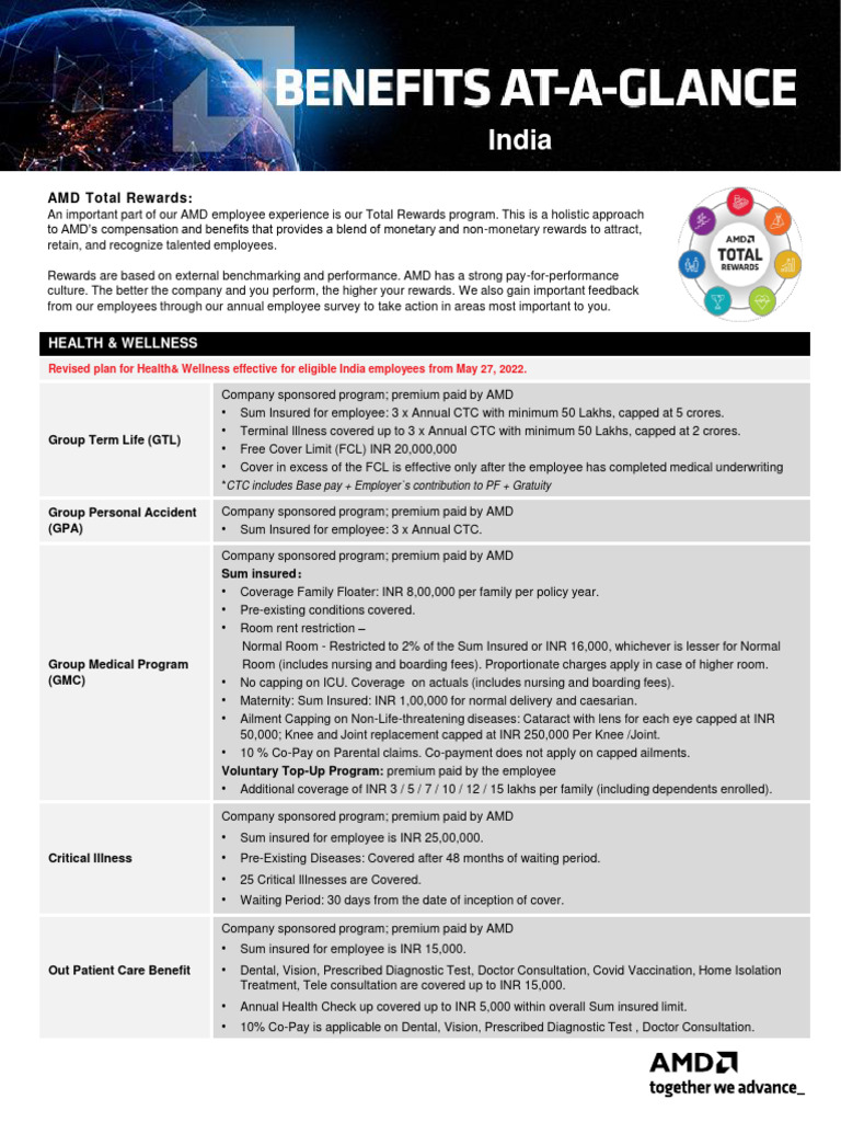 benefits-at-a-glance-india | PDF