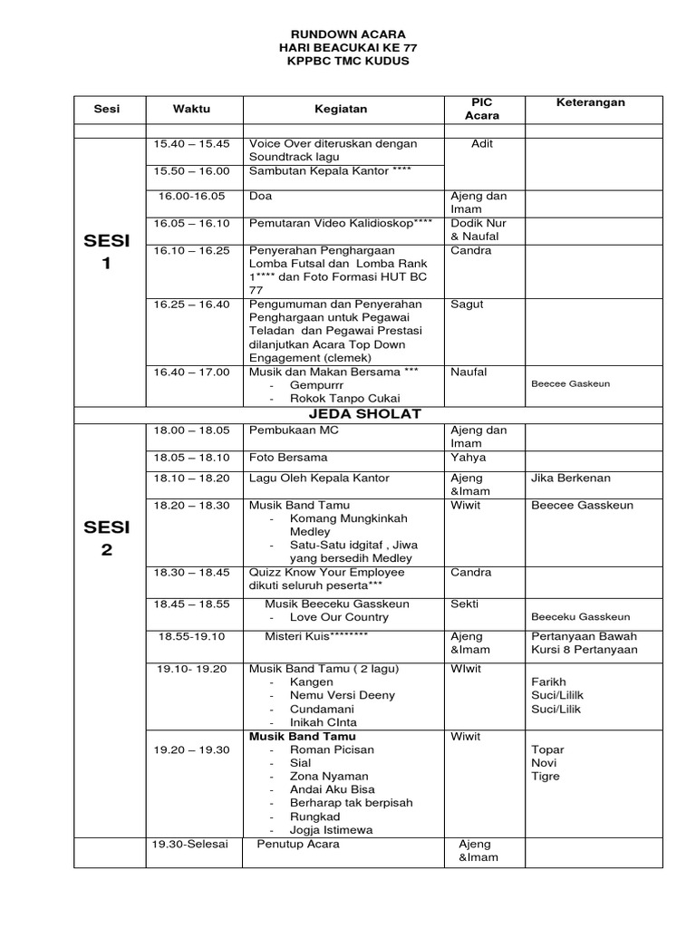 Rundown Acara Puncak Hari BC 77 Jadi Bener | PDF