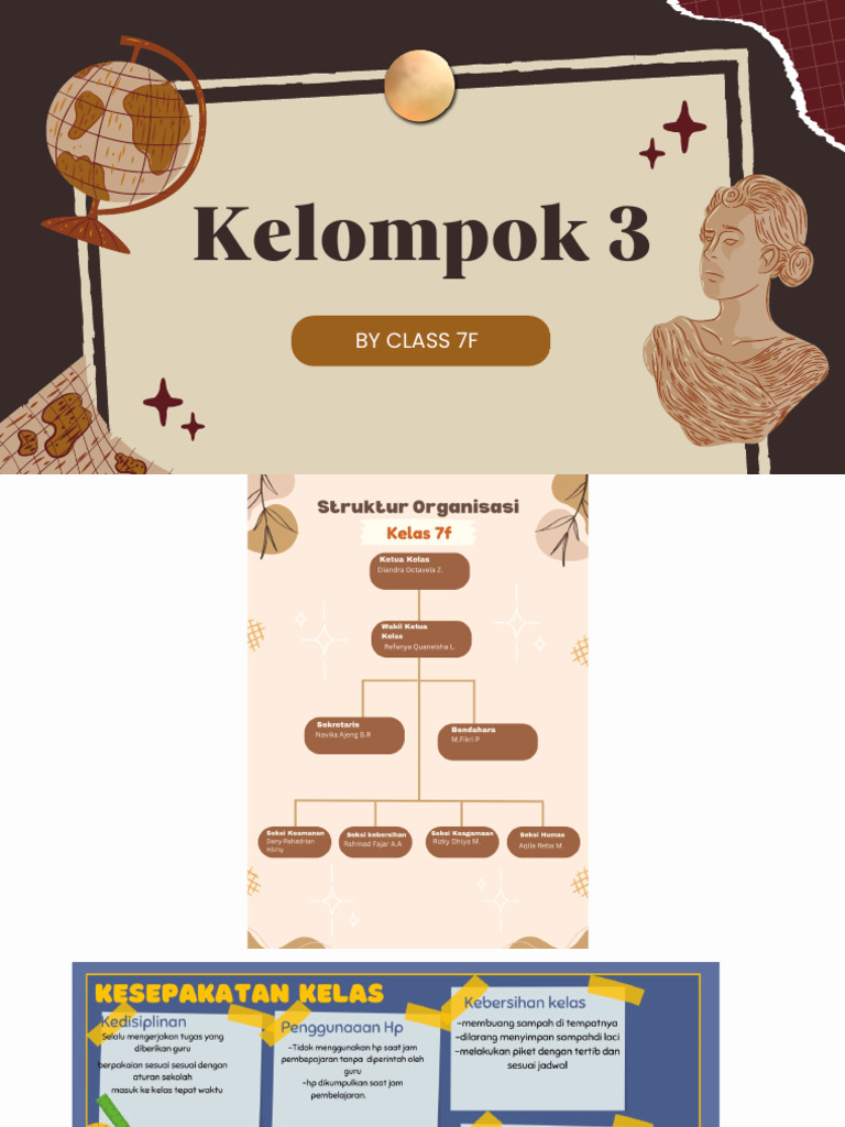 P5 Struktur Organisasi, Kelompok 3 Kelas 7f | PDF