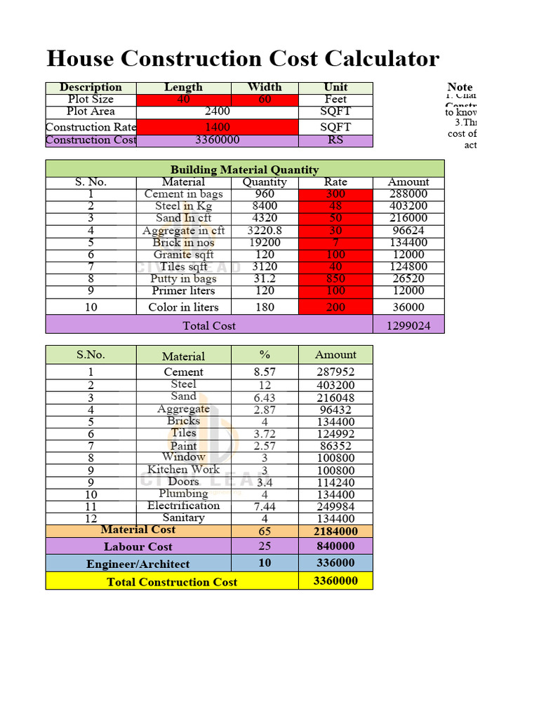House Construction Cost Calculator - Civil Lead | PDF | Architectural ...