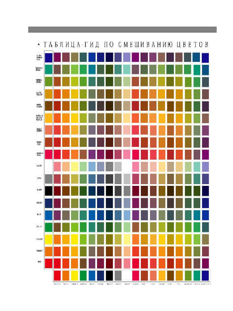 Amestecul Culorilor | PDF