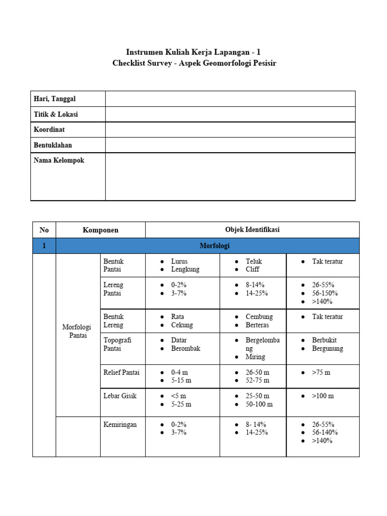 Instrumen KKL Geomorfologi Pesisir | PDF