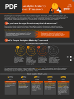 The EY Model Risk Management Framework Client Discussion Deck | PDF ...