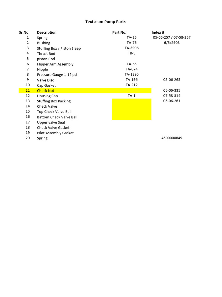 Texsteam Pump Parts List | PDF | Valve | Mechanical Engineering