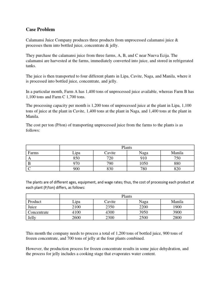 LP Calamansi Case Problem | PDF