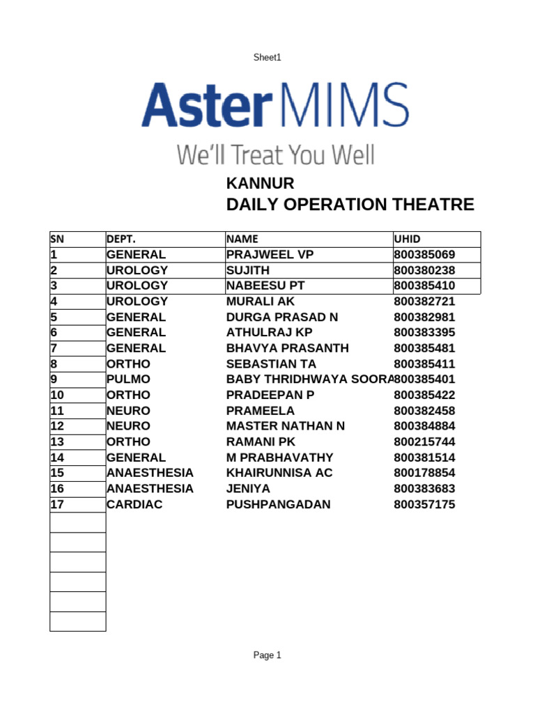 Daily Ot Report On 04-11-2023 | PDF