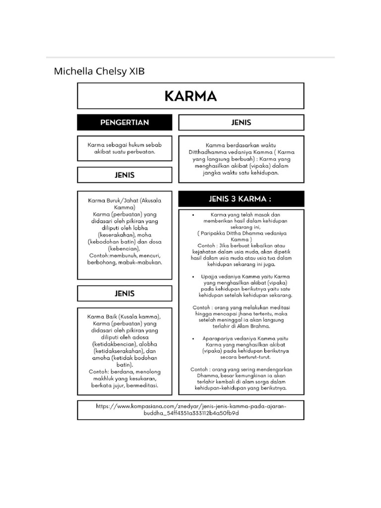 Karma Michella Chelsy XIB | PDF Karma Michella Chelsy XIB | PDF