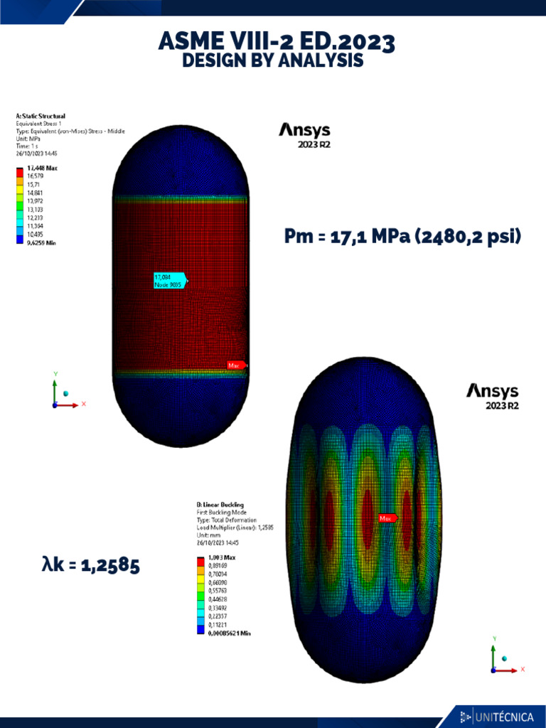 ASME VIII-2 2023 Design Analysis Guide | PDF | Technology & Engineering