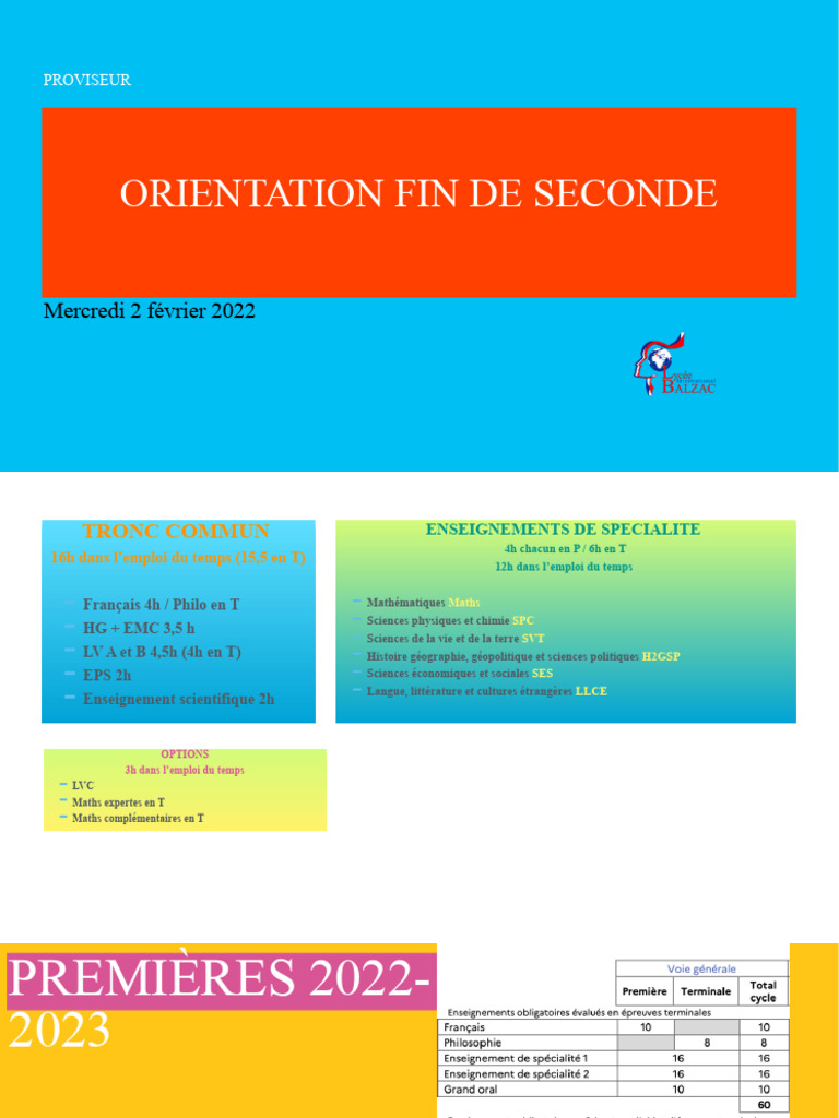 Orientation Après La Seconde - 2022 | PDF