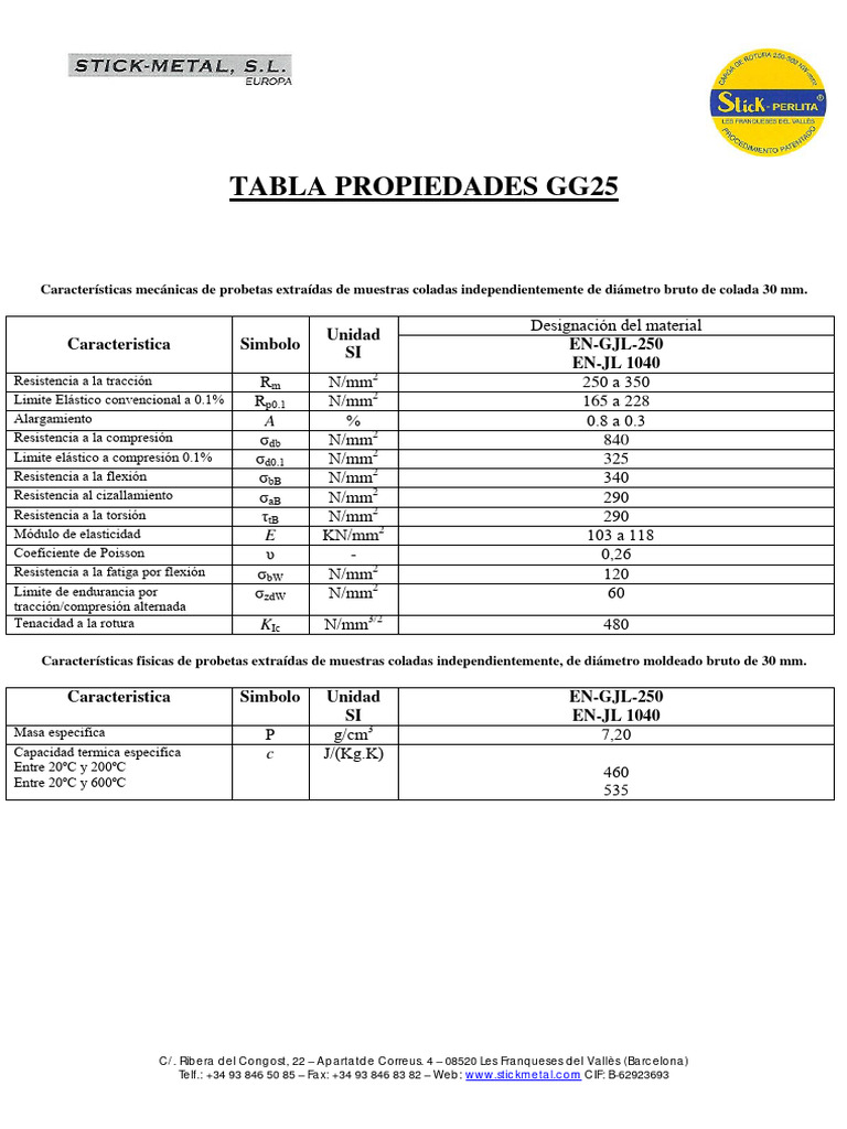 Propiedades FUNDICION GG25 | PDF | Deformación (Mecánica) | Materiales