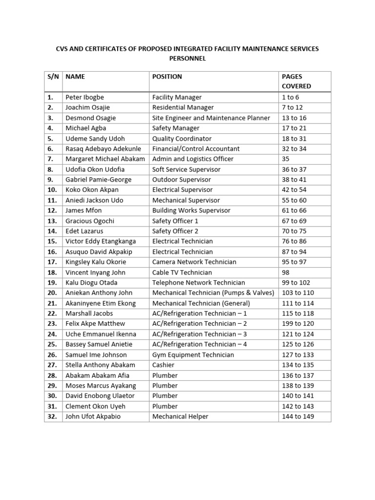Appendix 1 - CVs and Certs of Personnel | PDF