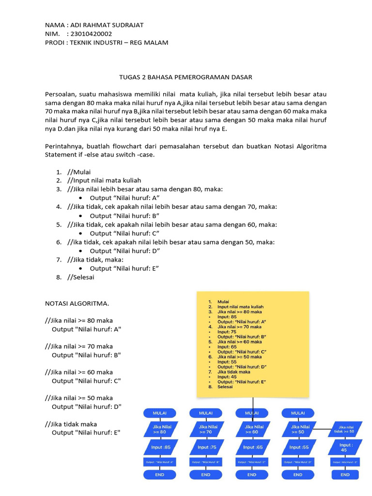 Flowchart Bahasa Pemrograman Dasar Aritmatika | PDF