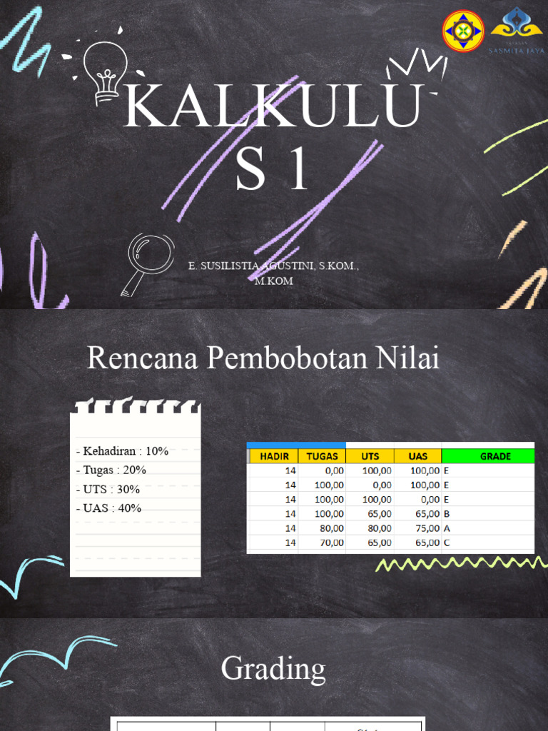 Materi Kalkulus Dasar Semester 1 | PDF