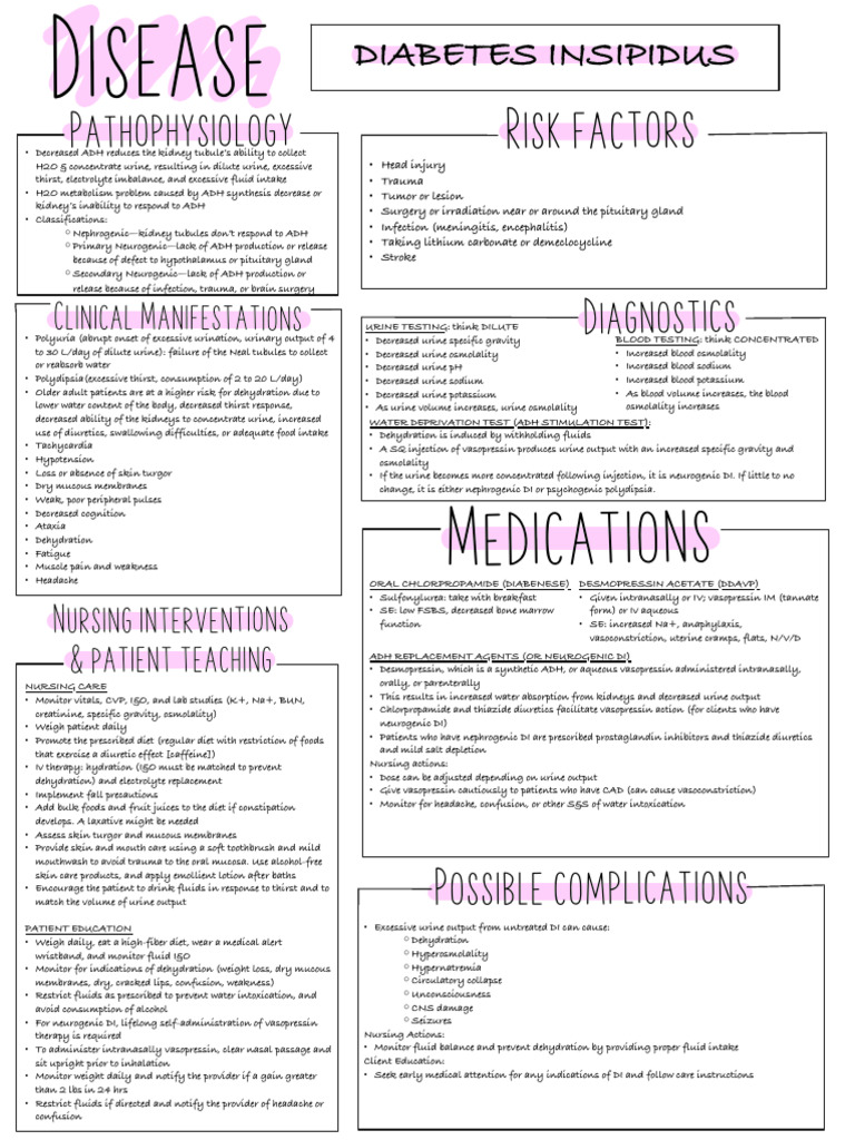 Diabetes Insipidus | PDF | Medical Specialties | Clinical Medicine