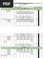 ESAT TEMPLATE 2025 2026 For CNHS Only | PDF | Learning | Goal