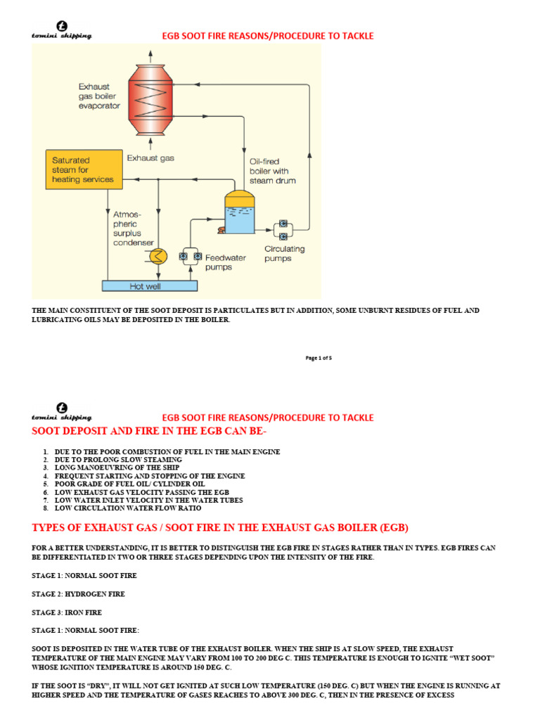 Egb Fire | PDF | Fires | Combustion