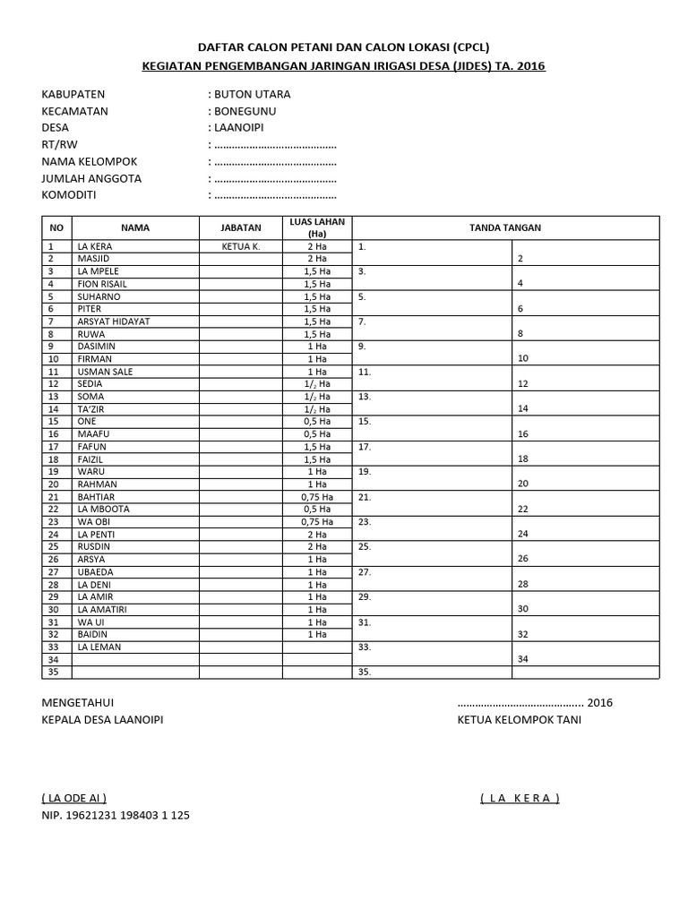 Daftar Calon Petani Dan Calon Lokasi | PDF